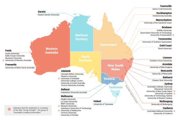 A list of Regional Universities Australia - Study Abroad Edu